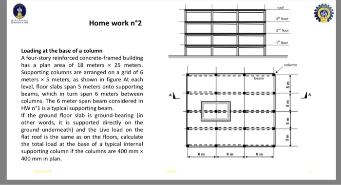 3 Boor Home work n°2 floor Loading at the base of a | Chegg.com