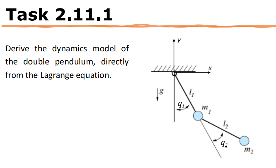 Derive the dynamics model of the double pendulum, | Chegg.com