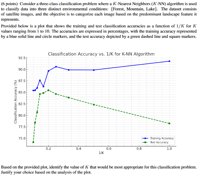 Solved (6 points) Consider a three-class classification | Chegg.com