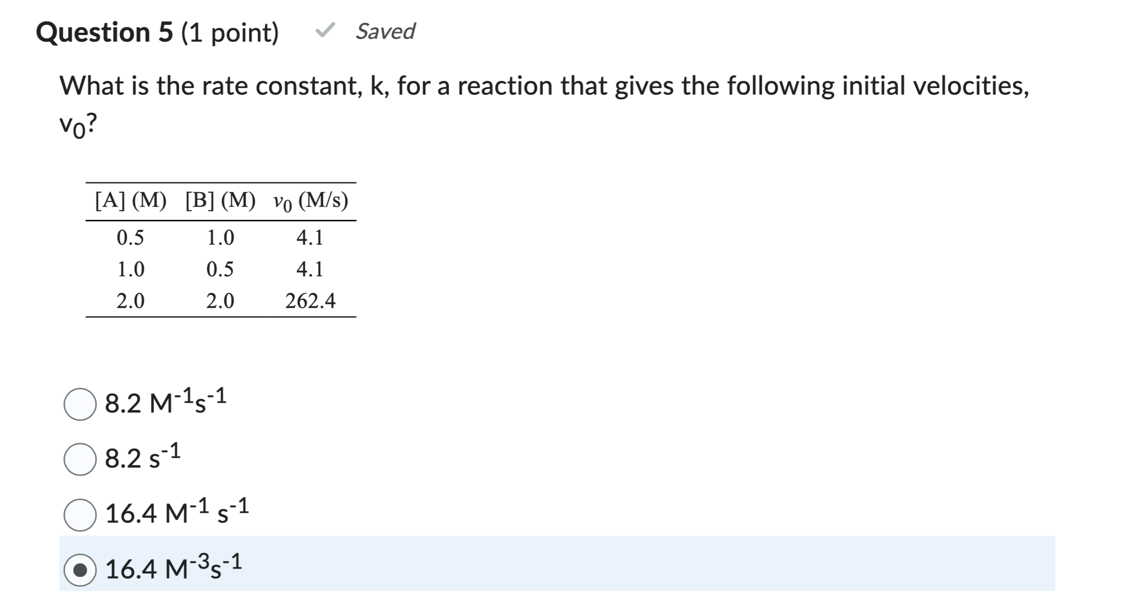 Solved code class="asciimath">Question 5 (1 ﻿point) ﻿What is | Chegg.com