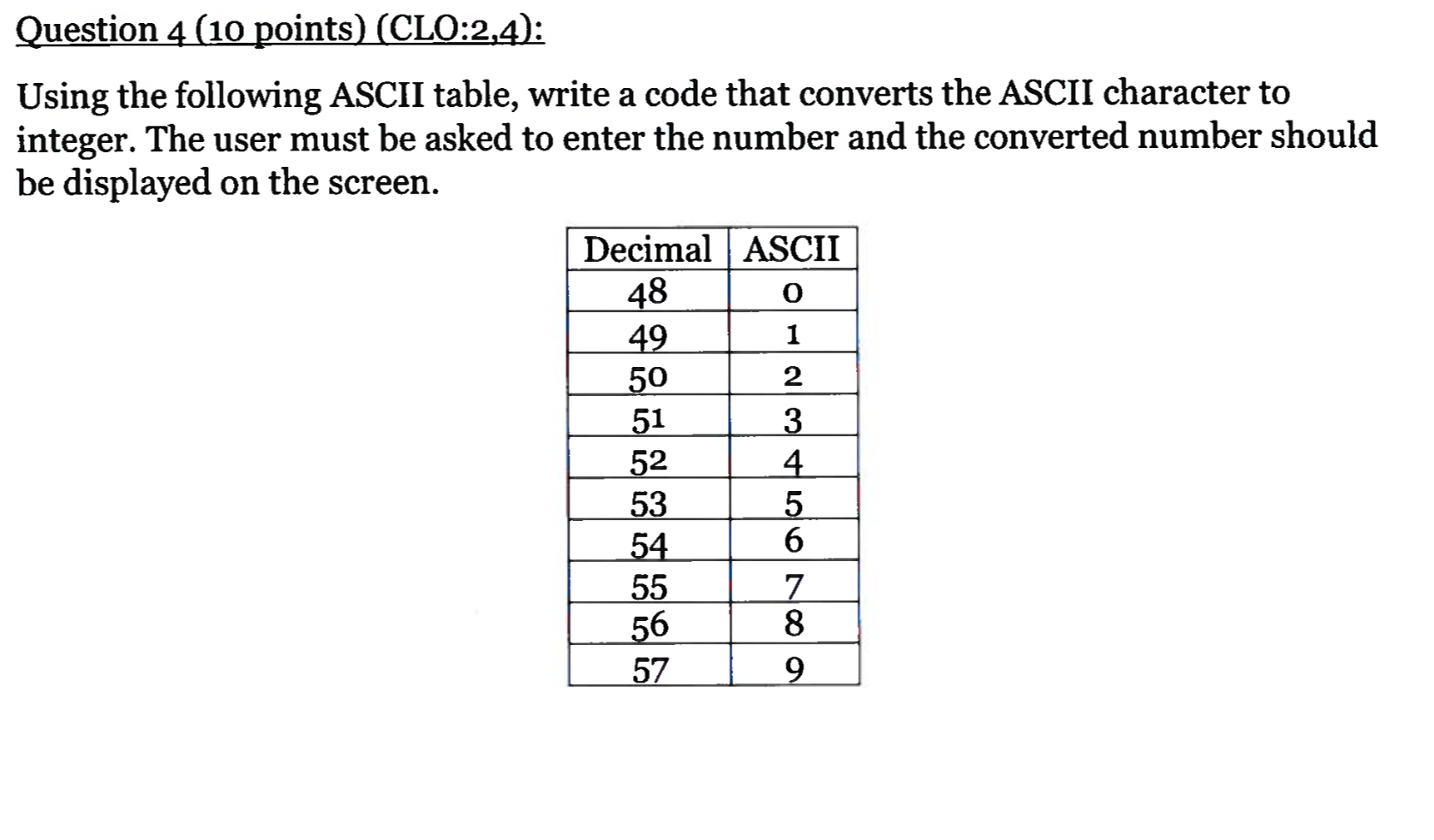 Solved Question 4 (10 points) (CLO:2,4): Using the following | Chegg.com
