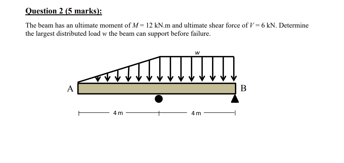 Solved The beam has an ultimate moment of M=12kN.m and | Chegg.com