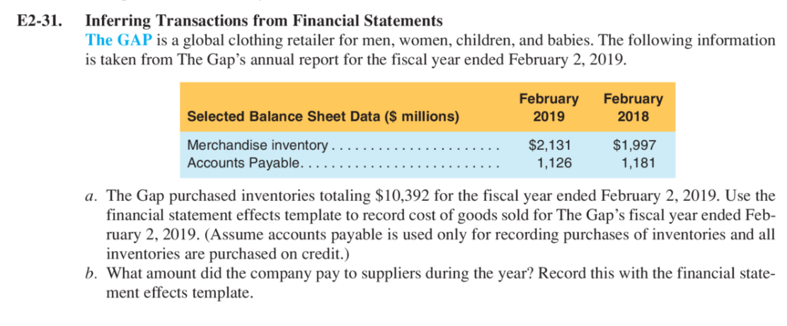 Solved E2-31. Inferring Transactions from Financial | Chegg.com