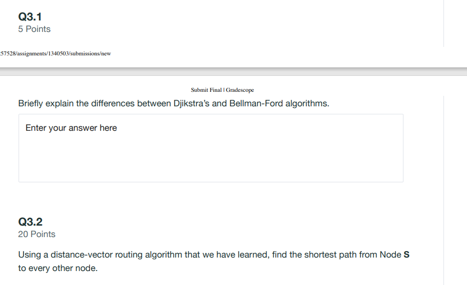 Solved Q3 Routing Algorithm 25 Points Consider the | Chegg.com
