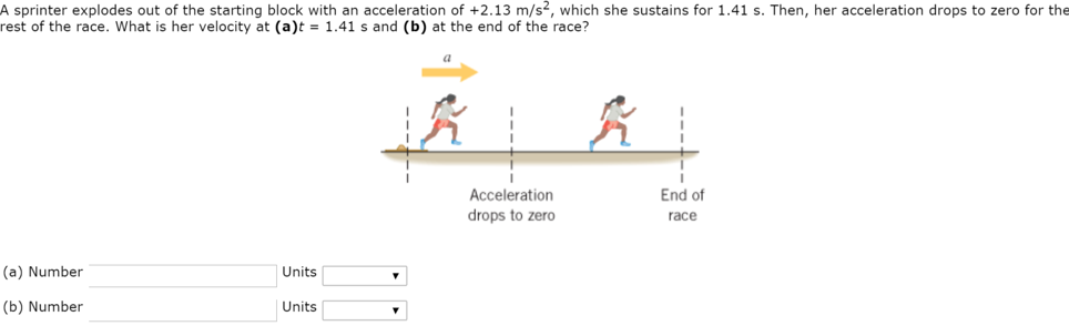 Solved A sprinter explodes out of the starting block with an | Chegg.com