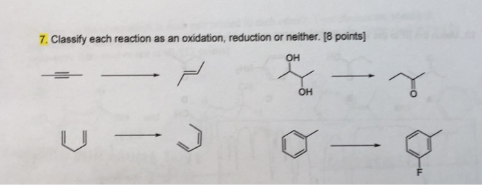 Solved 7. Classify each reaction as an oxidation, reduction | Chegg.com
