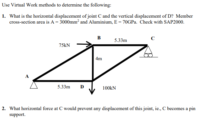 Solved Use Virtual Work methods to determine the following: | Chegg.com