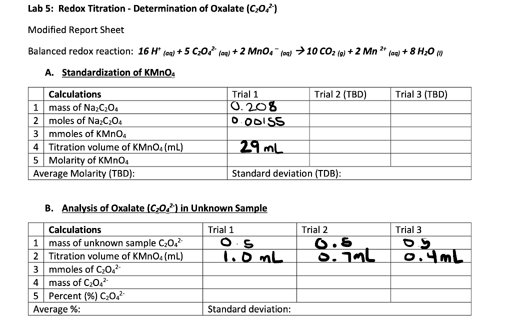 Solved Lab 5: Redox Titration - Determination of Oxalate | Chegg.com