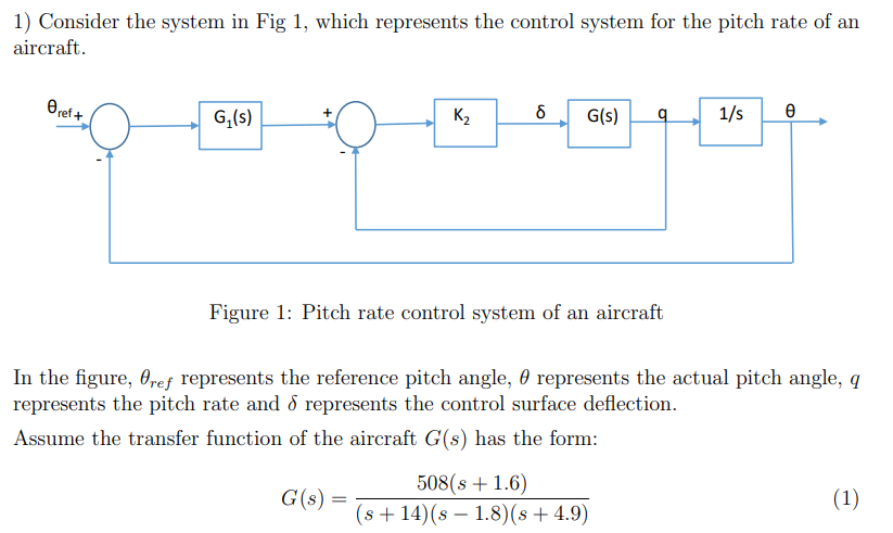 1) Consider the system in Fig 1, which represents the | Chegg.com