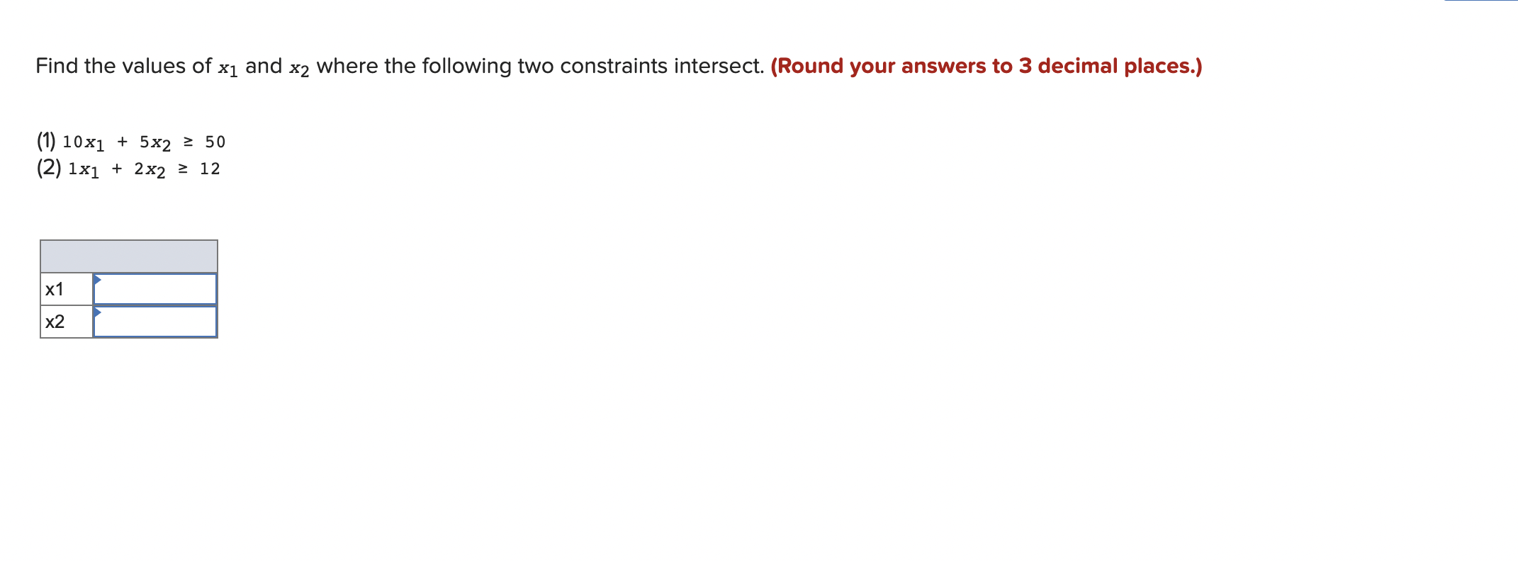 Find the values of x1 and x2 where the following two | Chegg.com