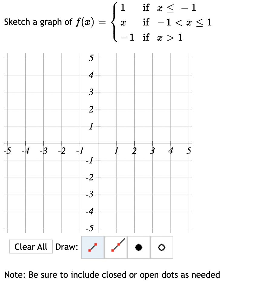 Solved Sketch a graph of f(x) = 1 if x