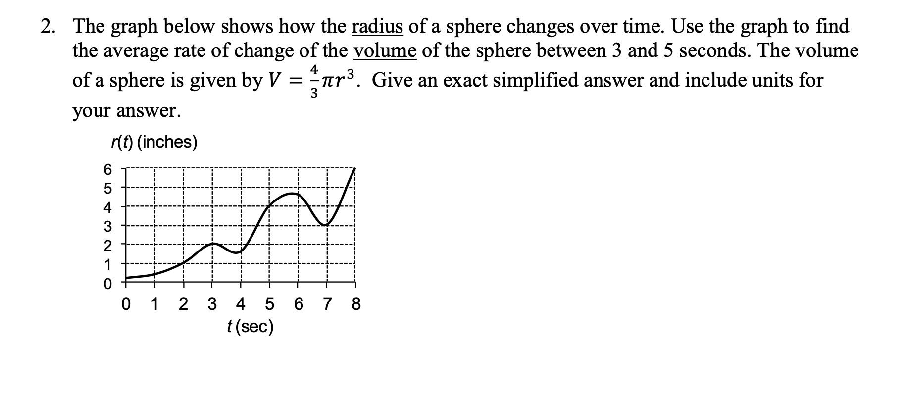 Solved 4 2. The graph below shows how the radius of a sphere | Chegg.com