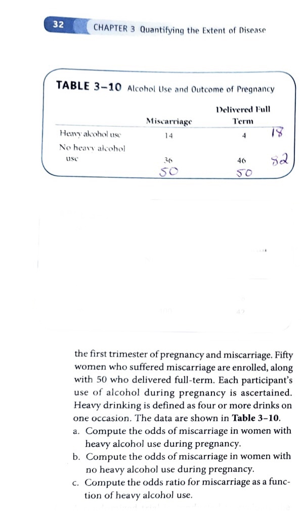 Solved 32 CHAPTER 3 Quantifying the Extent of Disease the | Chegg.com