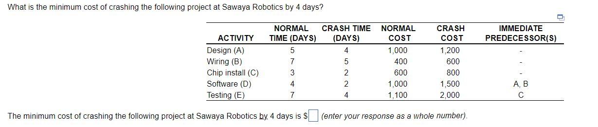 Solved What is the minimum cost of crashing the following | Chegg.com