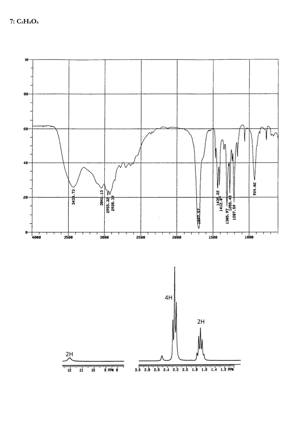 Solved 7:CHO4 30 80- 60- 40- 924.02 20 3438.73 > trees ਛੋਟਣ' | Chegg.com