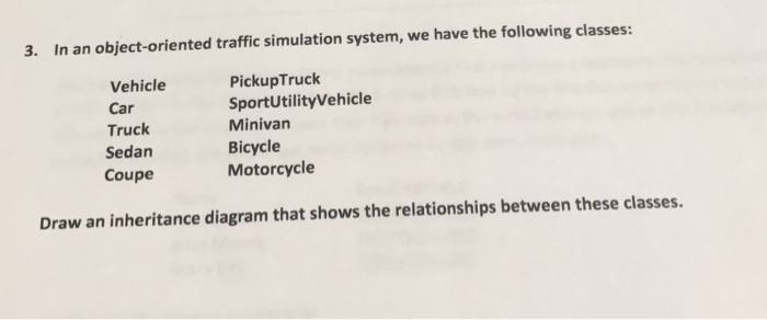 Solved In An Object Oriented Traffic Simulation System We 8688