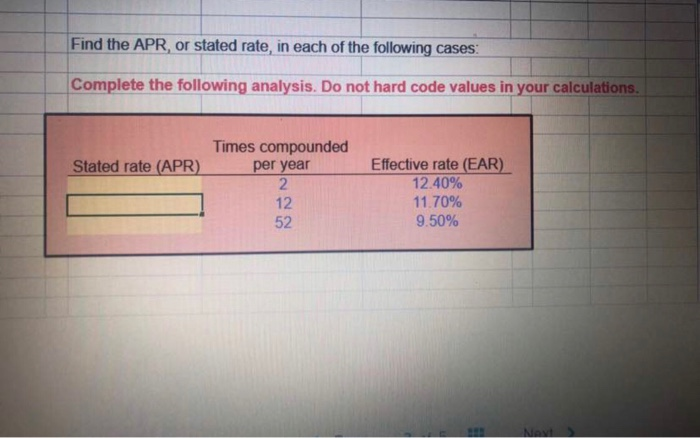 Solved Find the APR, or stated rate, in each of the | Chegg.com