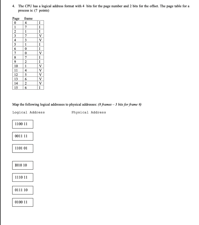 Solved Can you explain step by step on how to solve this | Chegg.com