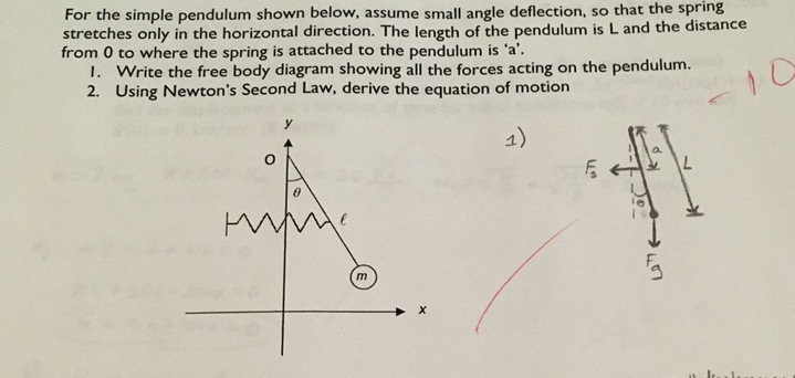 Solved For the simple pendulum shown below, assume small | Chegg.com