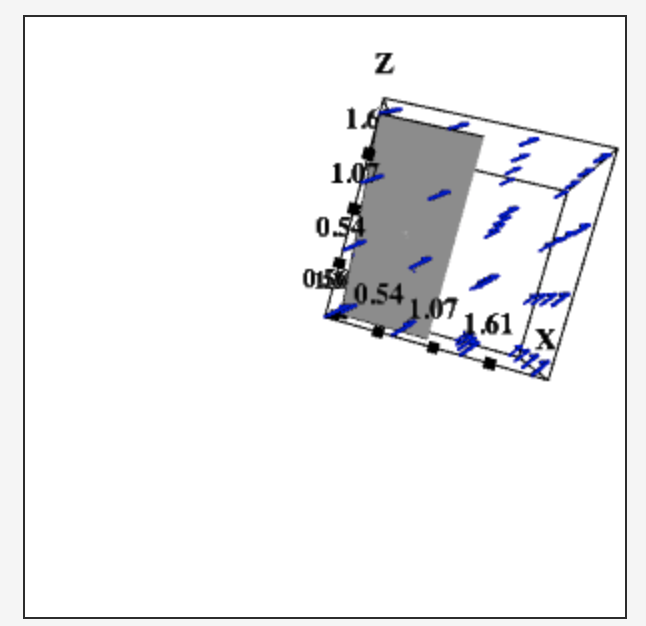 Solved Compute the flux of the vector field | Chegg.com