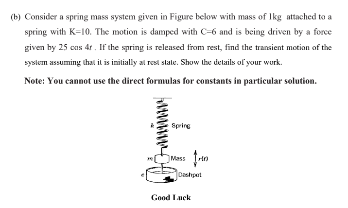 Solved (b) Consider a spring mass system given in Figure | Chegg.com