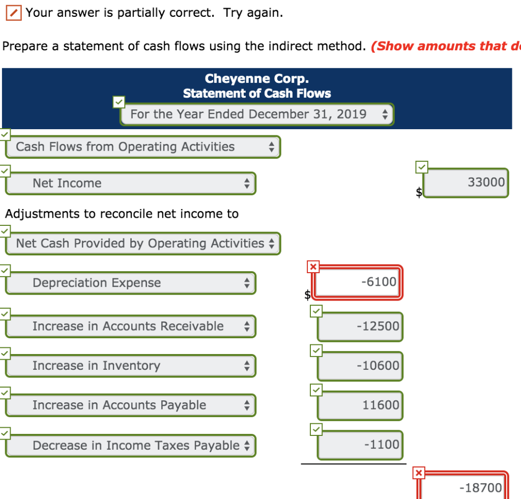Solved Problem 12-7A (Part Level Submission) The following | Chegg.com