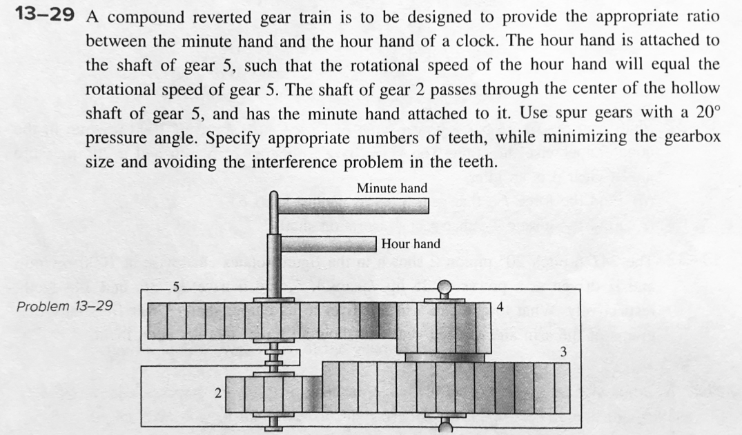 13–29 A compound reverted gear train is to be | Chegg.com