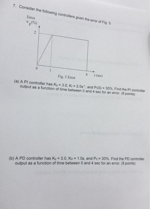 Solved 7. Consider the following controllers given the error | Chegg.com
