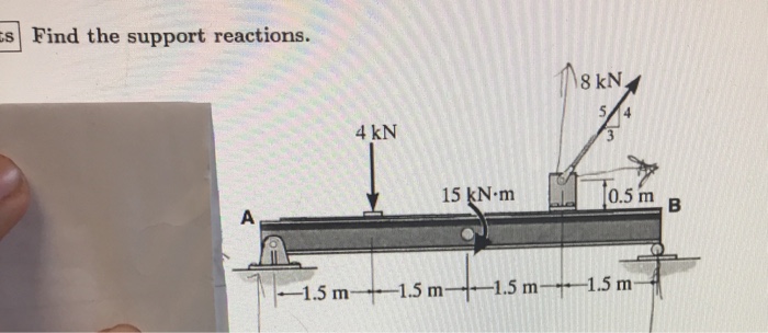 Solved Find the support reactions. | Chegg.com