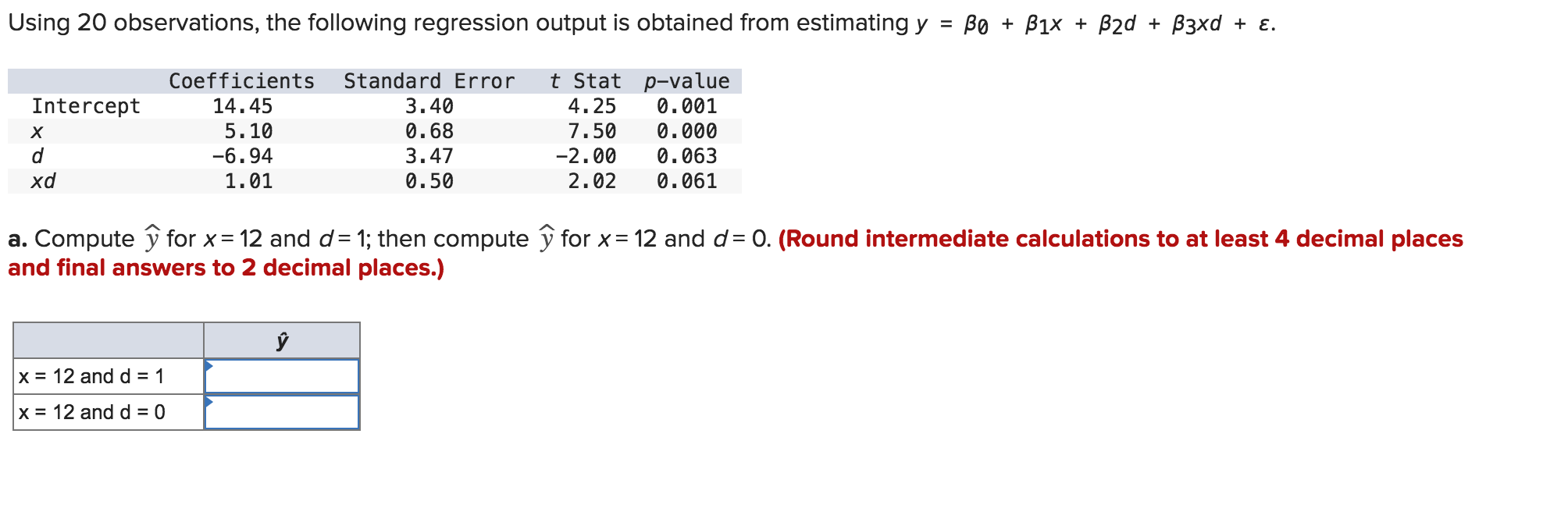 Solved Using 20 observations, the following regression | Chegg.com