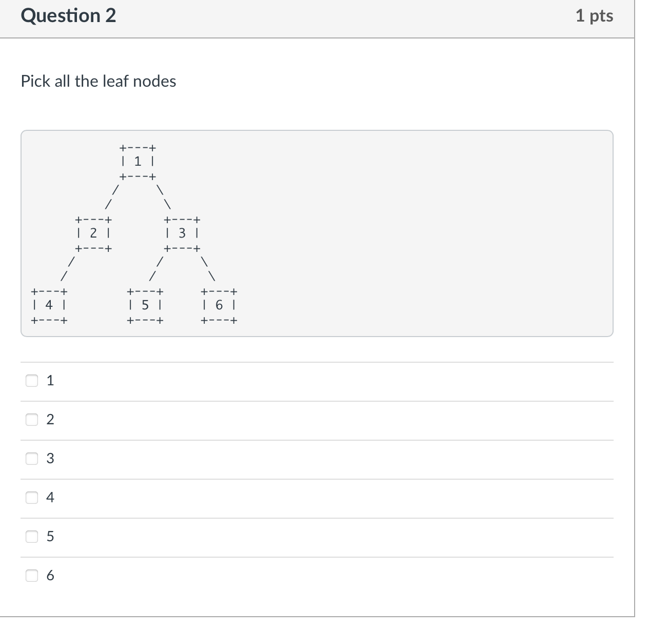Solved Question 2 1 pts Pick all the leaf nodes 1 2 3 4 5 6 | Chegg.com Solved Question 2 1 pts Pick all the leaf nodes 1 2 3 4 5 6 | Chegg.com