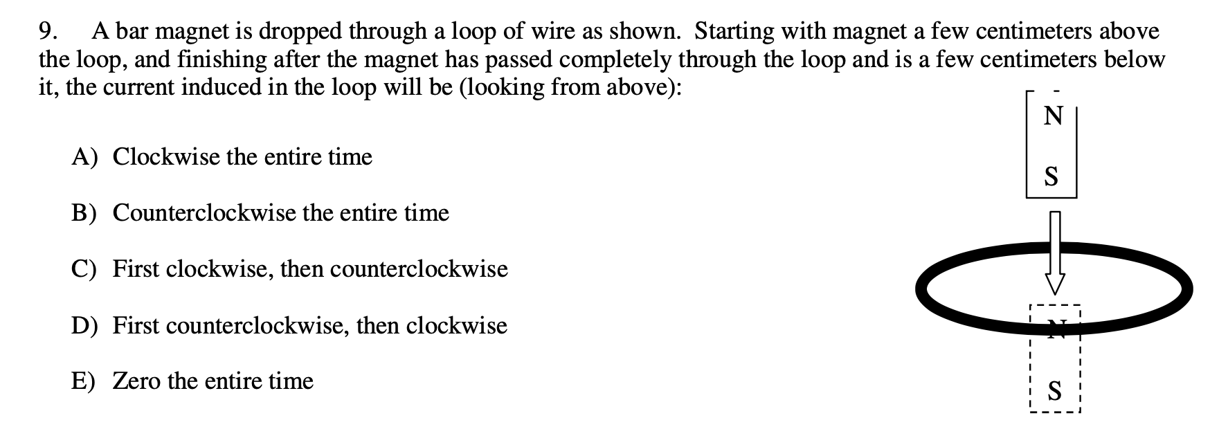 Solved 9. ﻿A bar magnet is dropped through a loop of wire as | Chegg.com