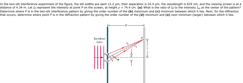 Solved In the two-slit interference experiment of the | Chegg.com