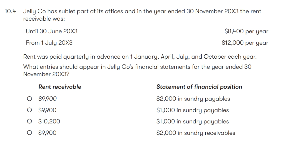 Solved 4 Jelly Co has sublet part of its offices and in the | Chegg.com
