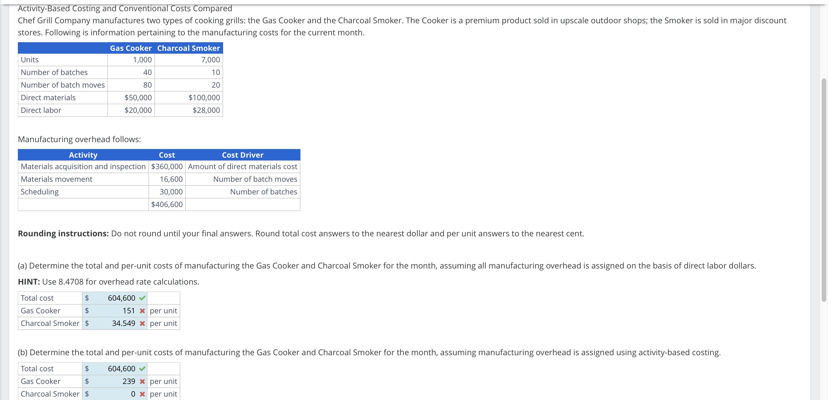 Solved Activity-Based Costing and Conventional Costs | Chegg.com