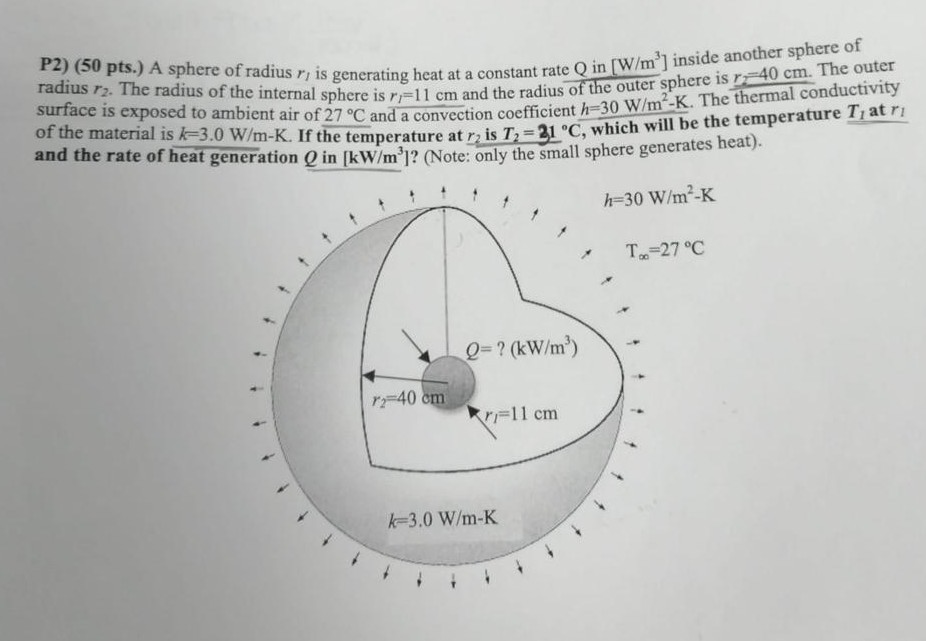 Solved P2) (50 pts.) A sphere of radius r, is generating | Chegg.com
