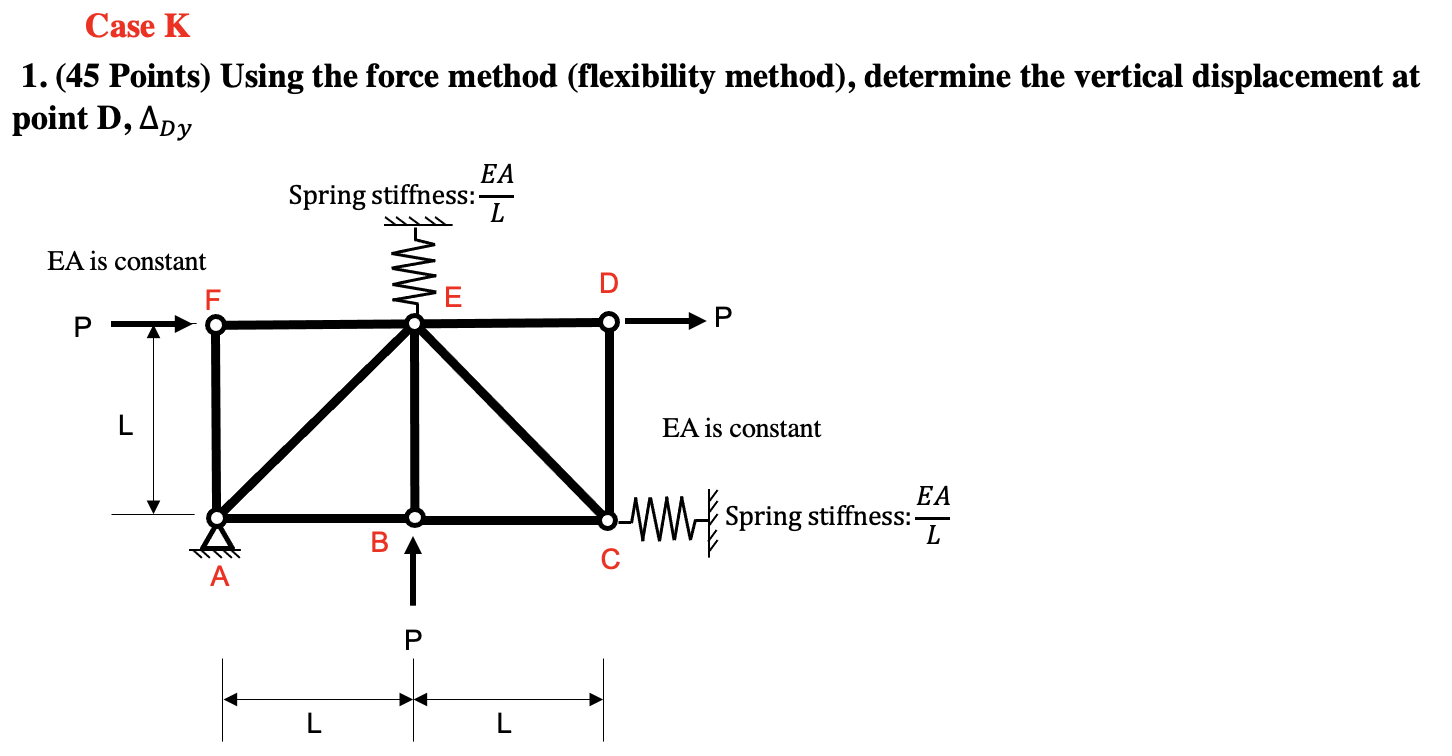 1. (45 Points) Using the force method (flexibility | Chegg.com
