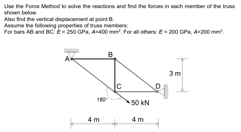Solved Use the Force Method to solve the reactions and find | Chegg.com