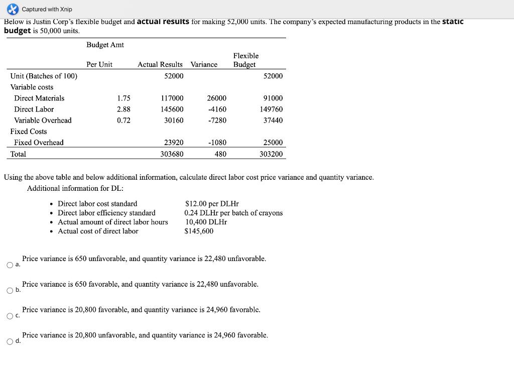 Solved Captured with Xnip Below is Justin Corp's flexible | Chegg.com