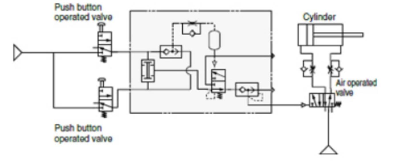 Solved Circuit analysis (Two Hand Control Valve) Need | Chegg.com