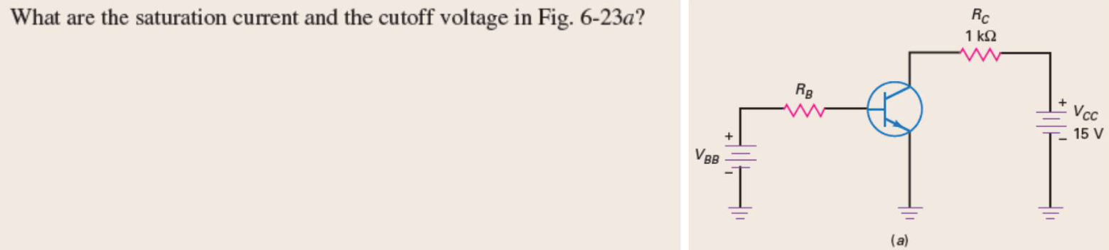 Solved What are the saturation current and the cutoff | Chegg.com