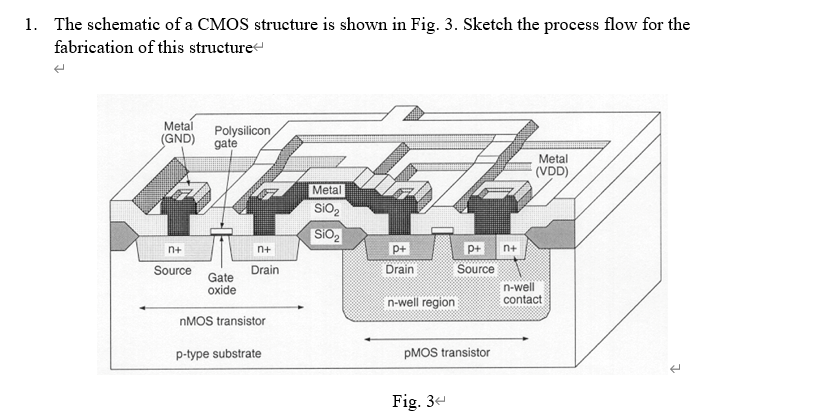 Solved 1 The Schematic Of A Cmos Structure Is Shown In Fig