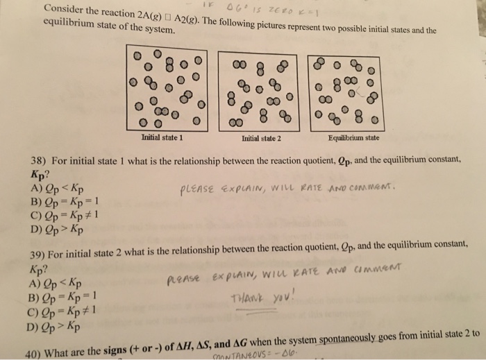 Solved Consider the reaction 2A(g) A2(g) The following | Chegg.com