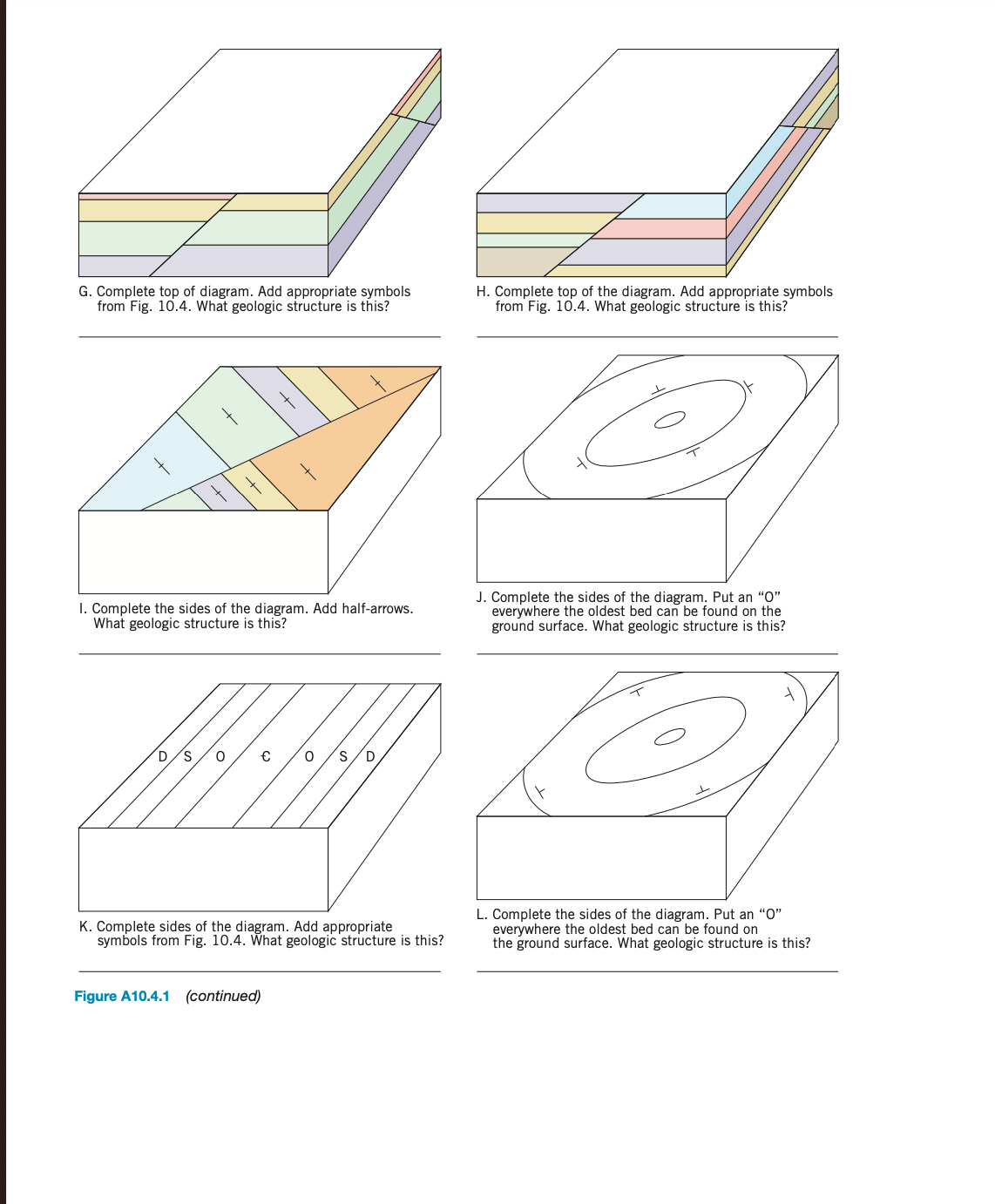 Solved Block Diagram Analysis and Interpretation Name: | Chegg.com