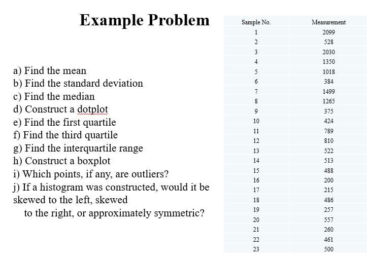 Solved Example Problem a) Find the mean b) Find the standard | Chegg.com