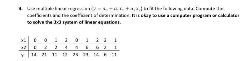 Solved 4. Use multiple linear regression (y = ao + a1x1 + | Chegg.com