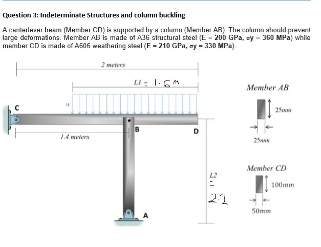 Solved 1. Determine the maximum allowable intensity ‘w’ of | Chegg.com