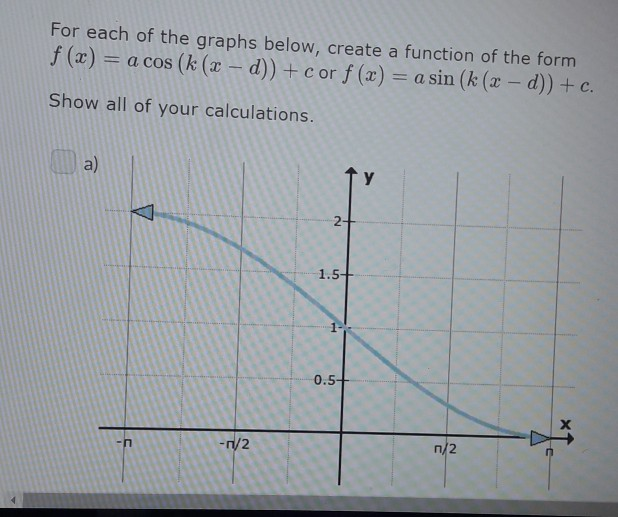 Solved For each of the graphs below, create a function of | Chegg.com