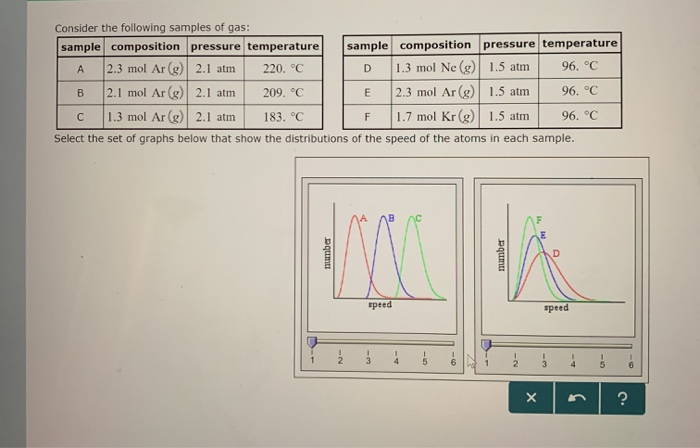 Solved Consider the following samples of gas: sample | Chegg.com