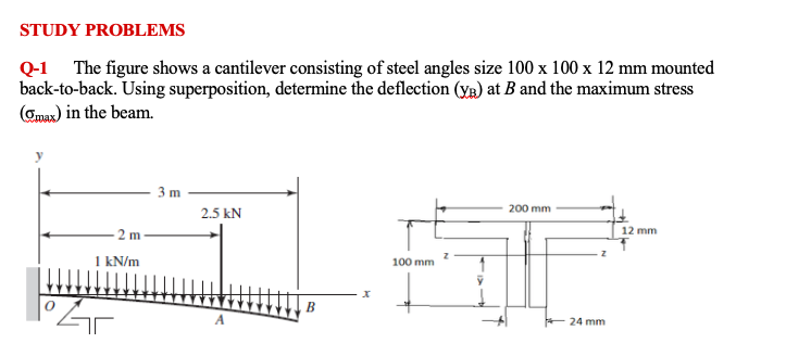 Solved STUDY PROBLEMS Q-1 The figure shows a cantilever | Chegg.com